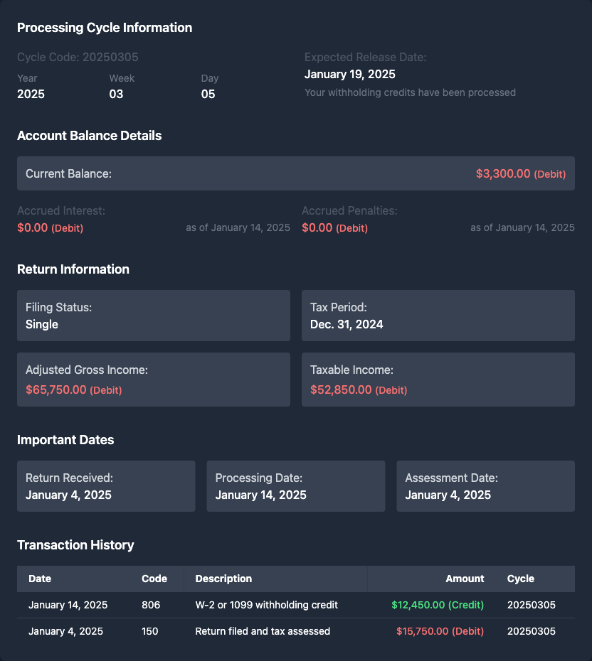 IRS Transcript Code 806: What does it mean and why is it on my account? - Claimyr