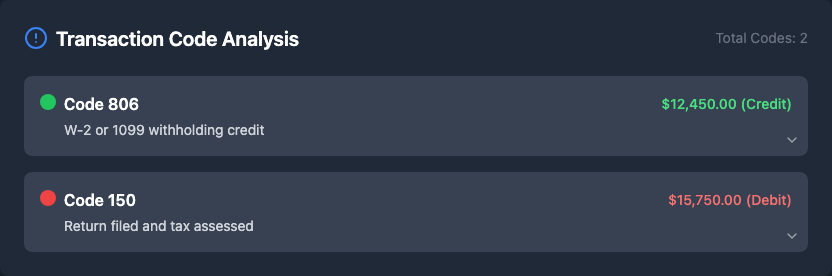 IRS Transcript Code 806: What does it mean and why is it on my account? - Claimyr